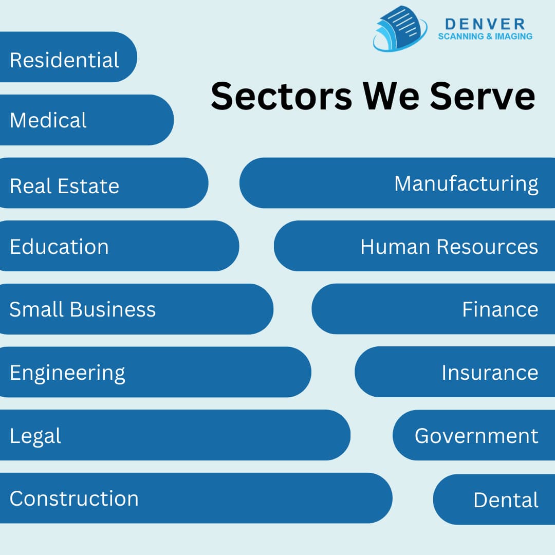 Document Management Services - Denver Scanning and Imaging